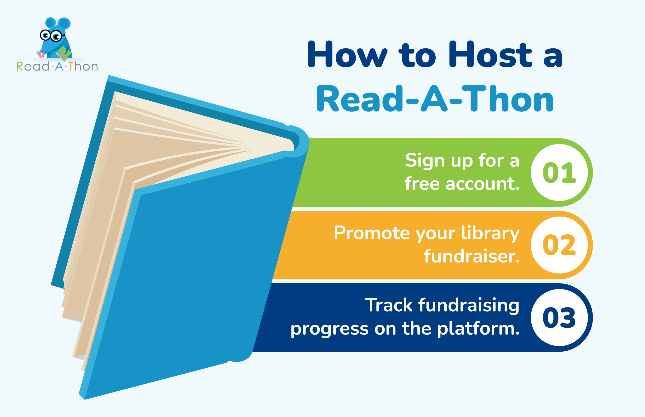 10 Top Library Fundraisers to Raise More Bucks for Books